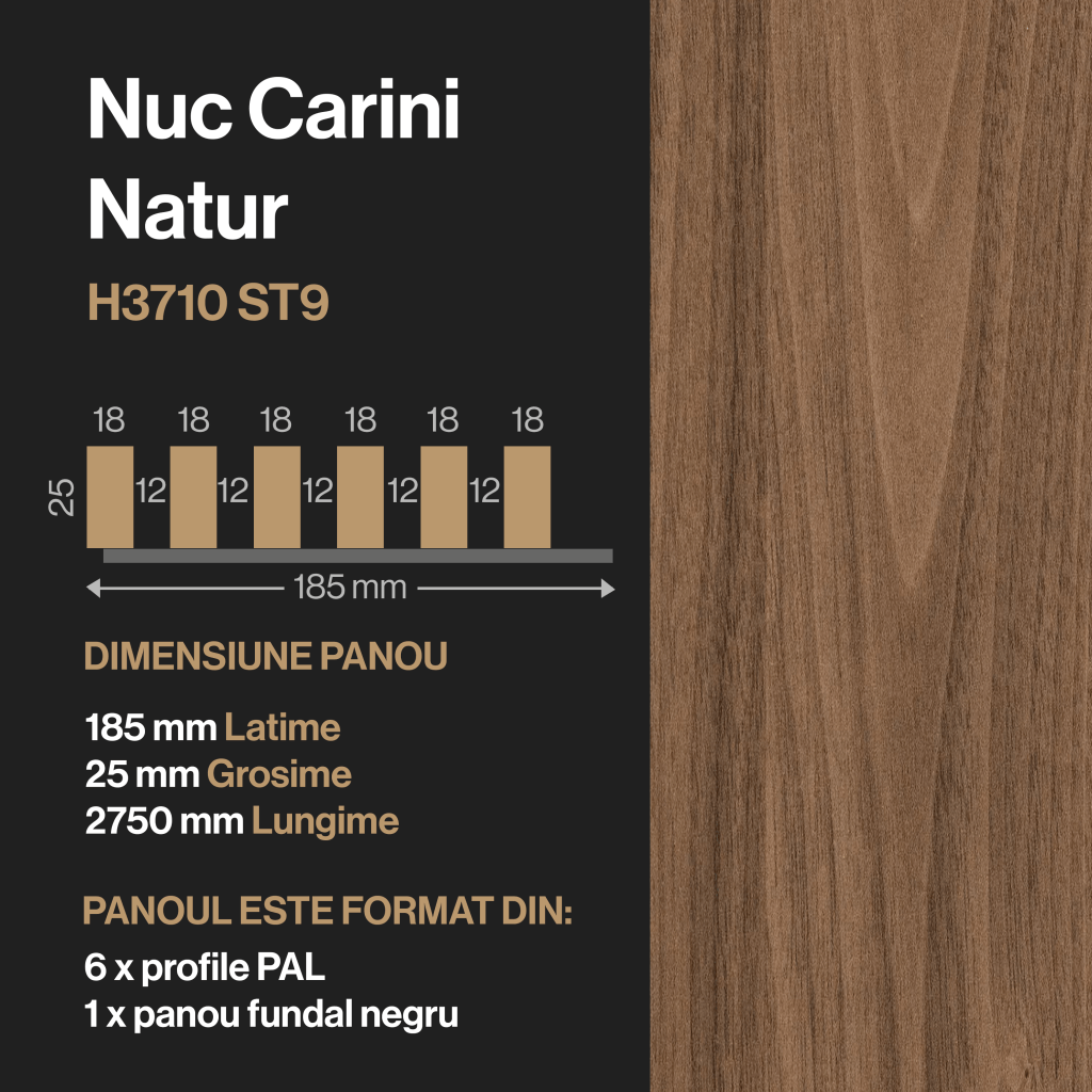 Panou Riflat Furnir Stejar 2800 x 200 x 19 mm (Î x L x A) – Panouri ...